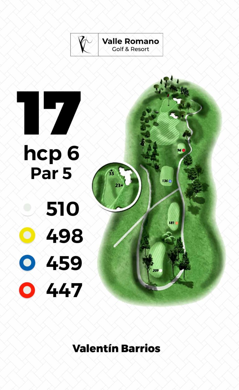 12. Hole by Hole - The best holes - Valle Romano Golf & Resort